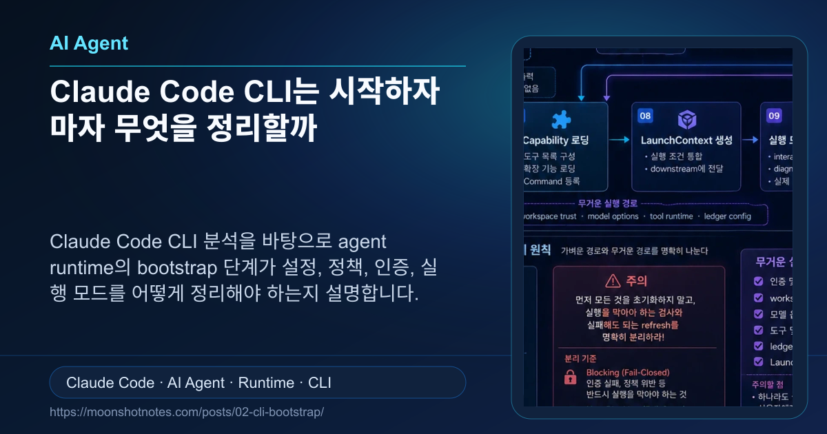 Claude Code CLI는 시작하자마자 무엇을 정리할까 | Moonshot Notes
